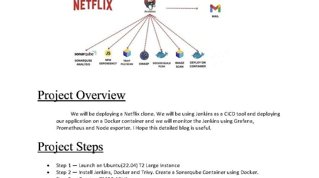 Deploy Netflix Clone CICD Jenkins Pipeline on Docker Container with ... Deploy Netflix Clone CICD Jenkins Pipeline on Docker Container with ...