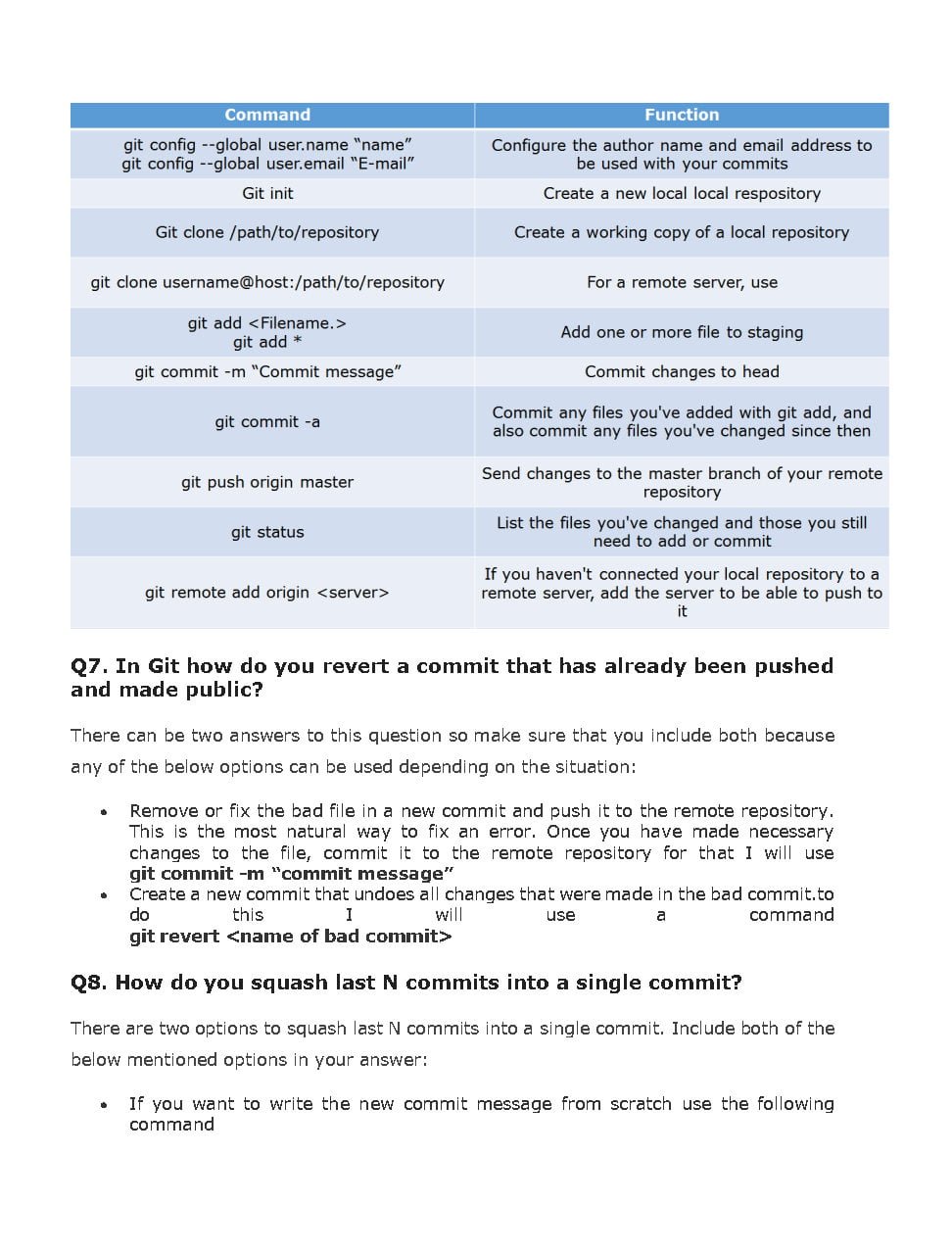 DevOps Interview Questions and Answers PDF - Connect 4 Techs