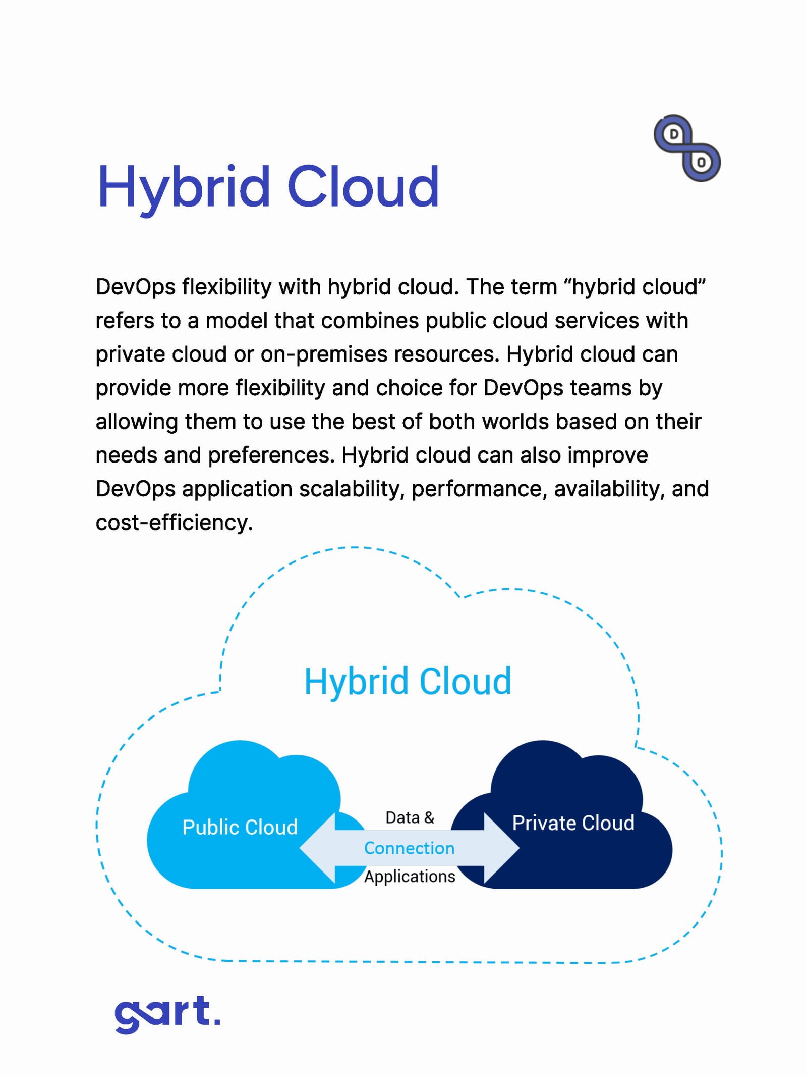 What are the top DevOps trends in 2024 - Connect 4 Techs