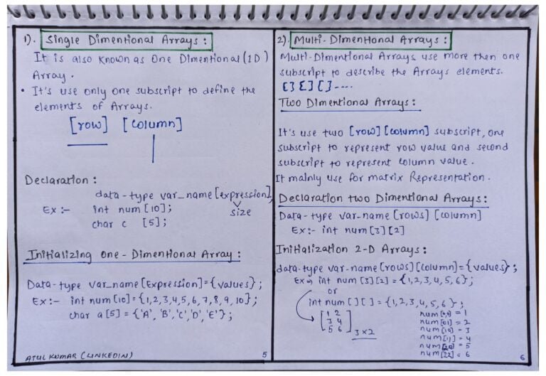 Data Structures Handwritten Notes PDF - Connect 4 Techs