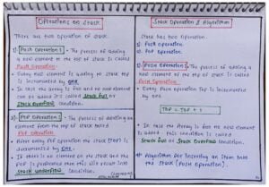 Data Structures Handwritten Notes PDF - Connect 4 Techs
