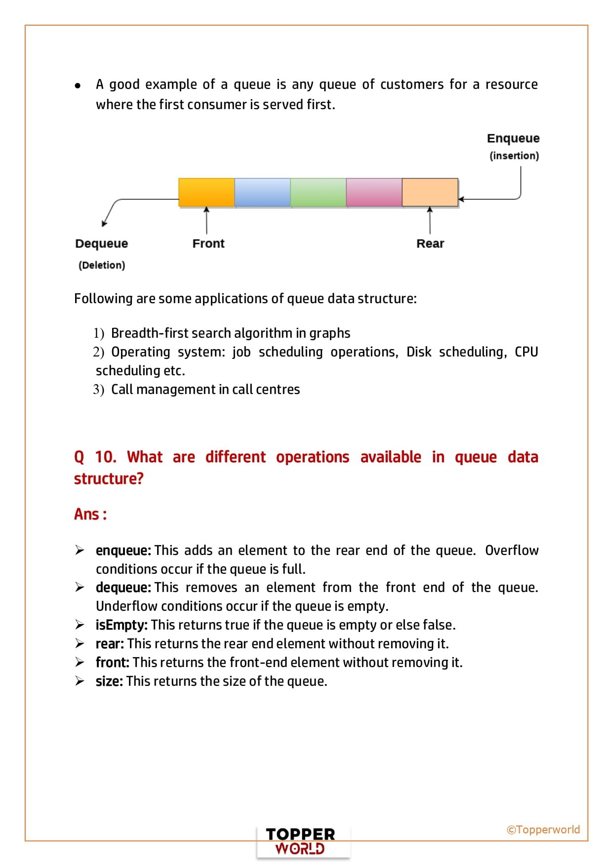 Top 50 DSA Interview Question PDF - Connect 4 Techs