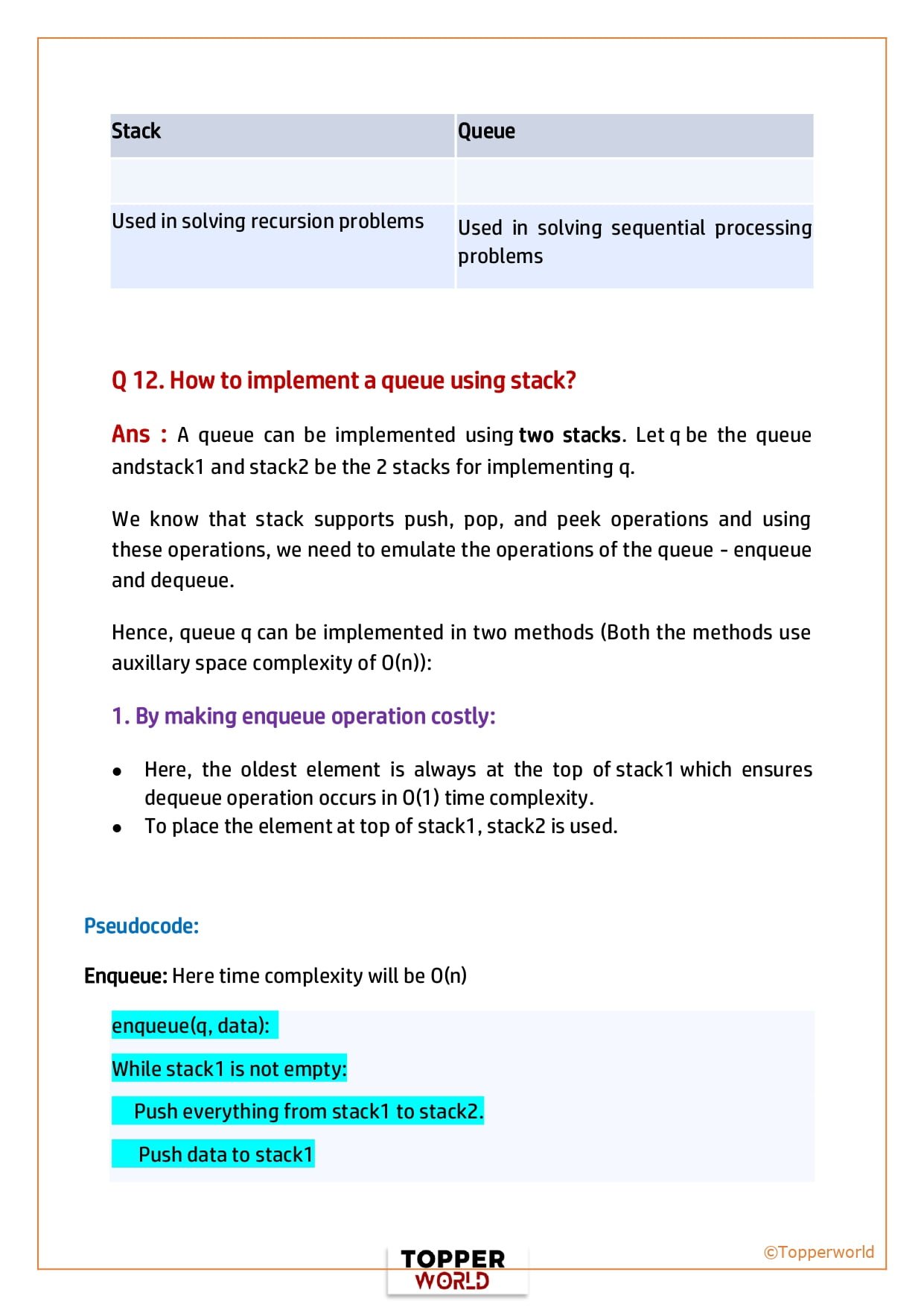 Top 50 DSA Interview Question PDF - Connect 4 Techs