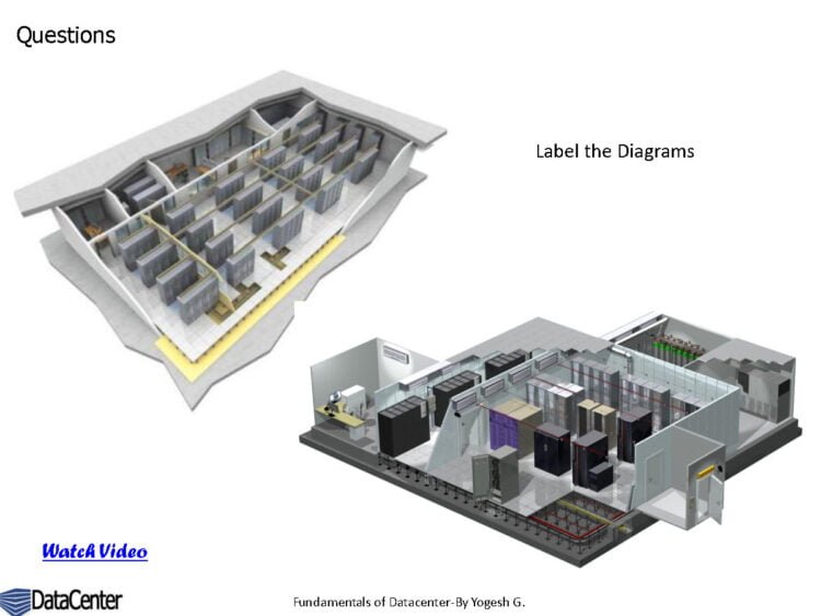 Data Center Design Concepts Pdf