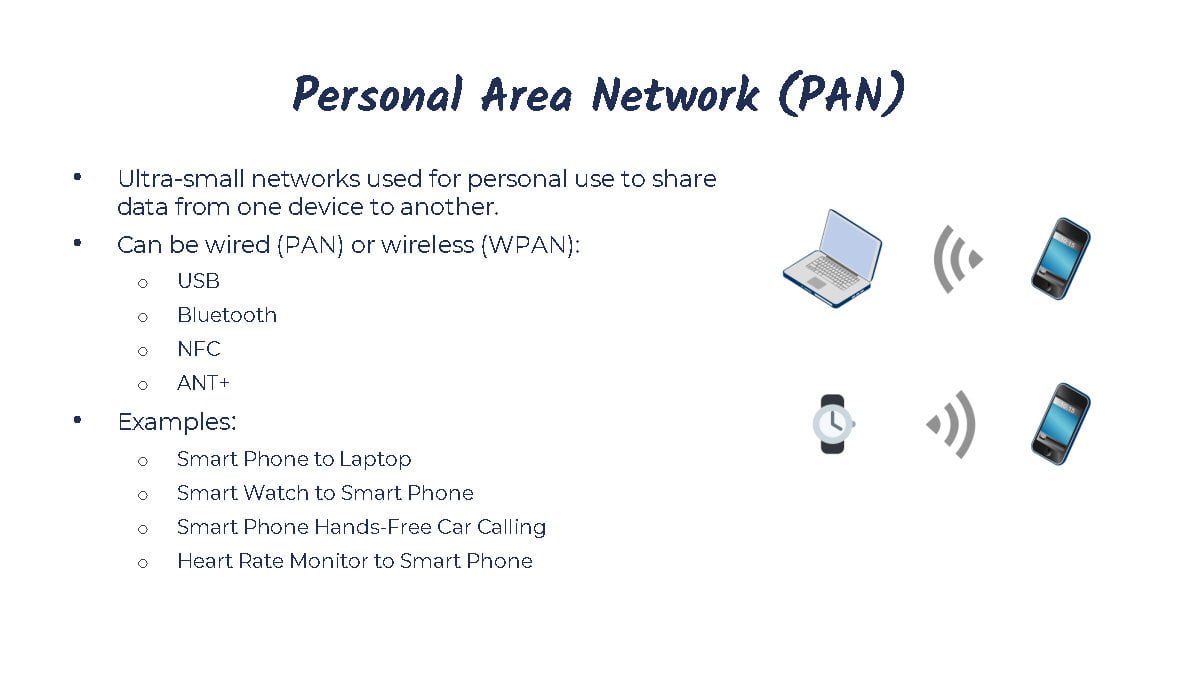 Fresher Networking Basic PDF: A Comprehensive Guide for Beginners ...
