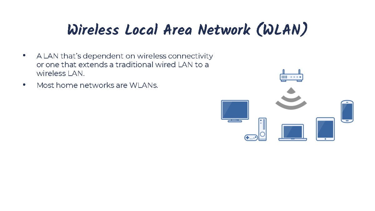 Fresher Networking Basic PDF: A Comprehensive Guide for Beginners