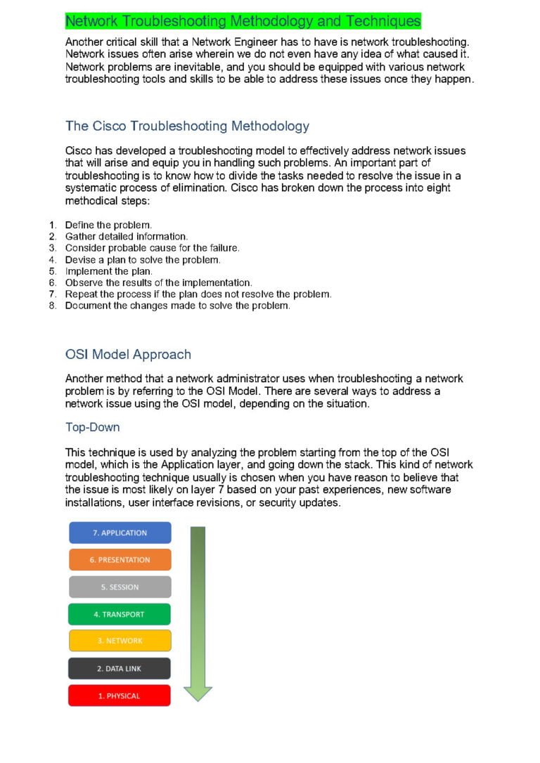 Network Troubleshooting Methodology and Techniques PDF