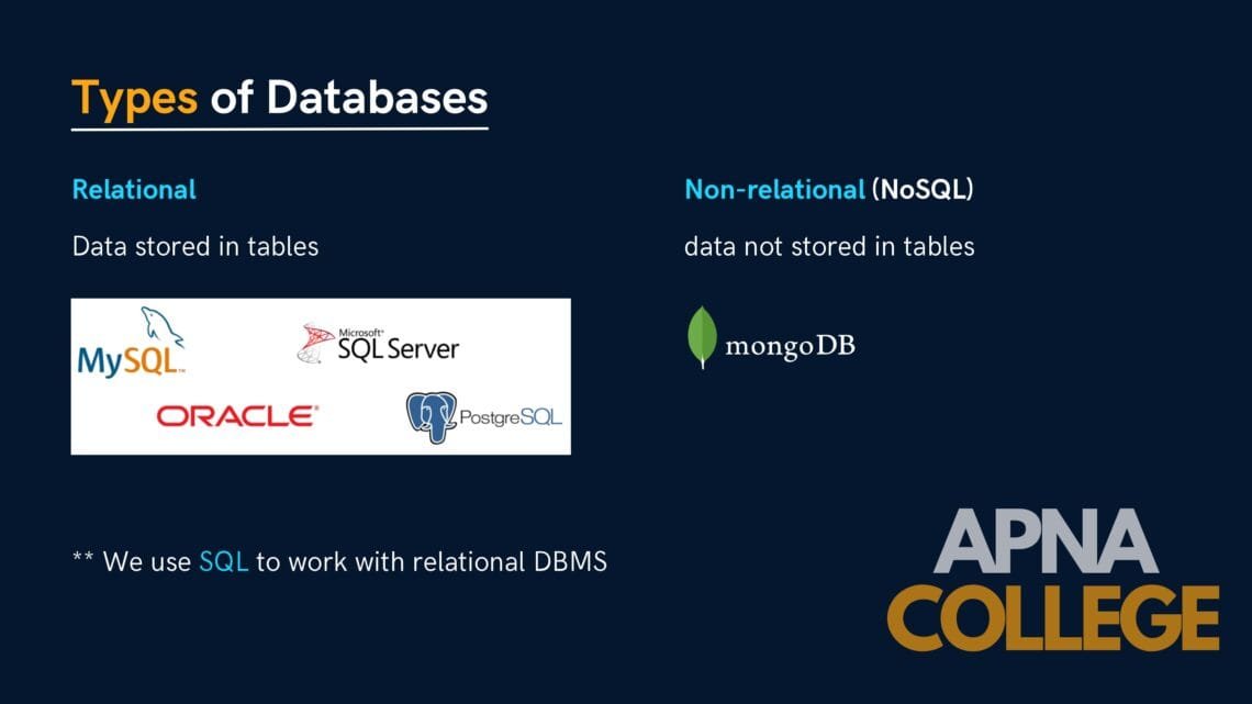 The Complete SQL Notes (Zero to Hero) PDF: A Comprehensive Guide to ...