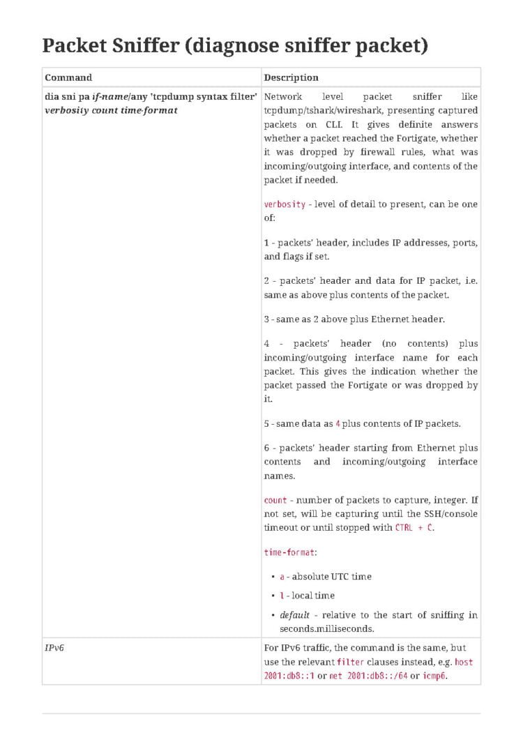 A Comprehensive Guide on Fortigate Debug and Diagnose Commands ...