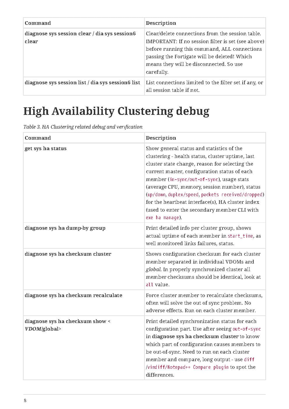 A Comprehensive Guide On Fortigate Debug And Diagnose Commands 5331