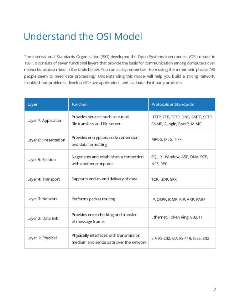 Enhancing Network Security: A Comprehensive Guide to Best Practices