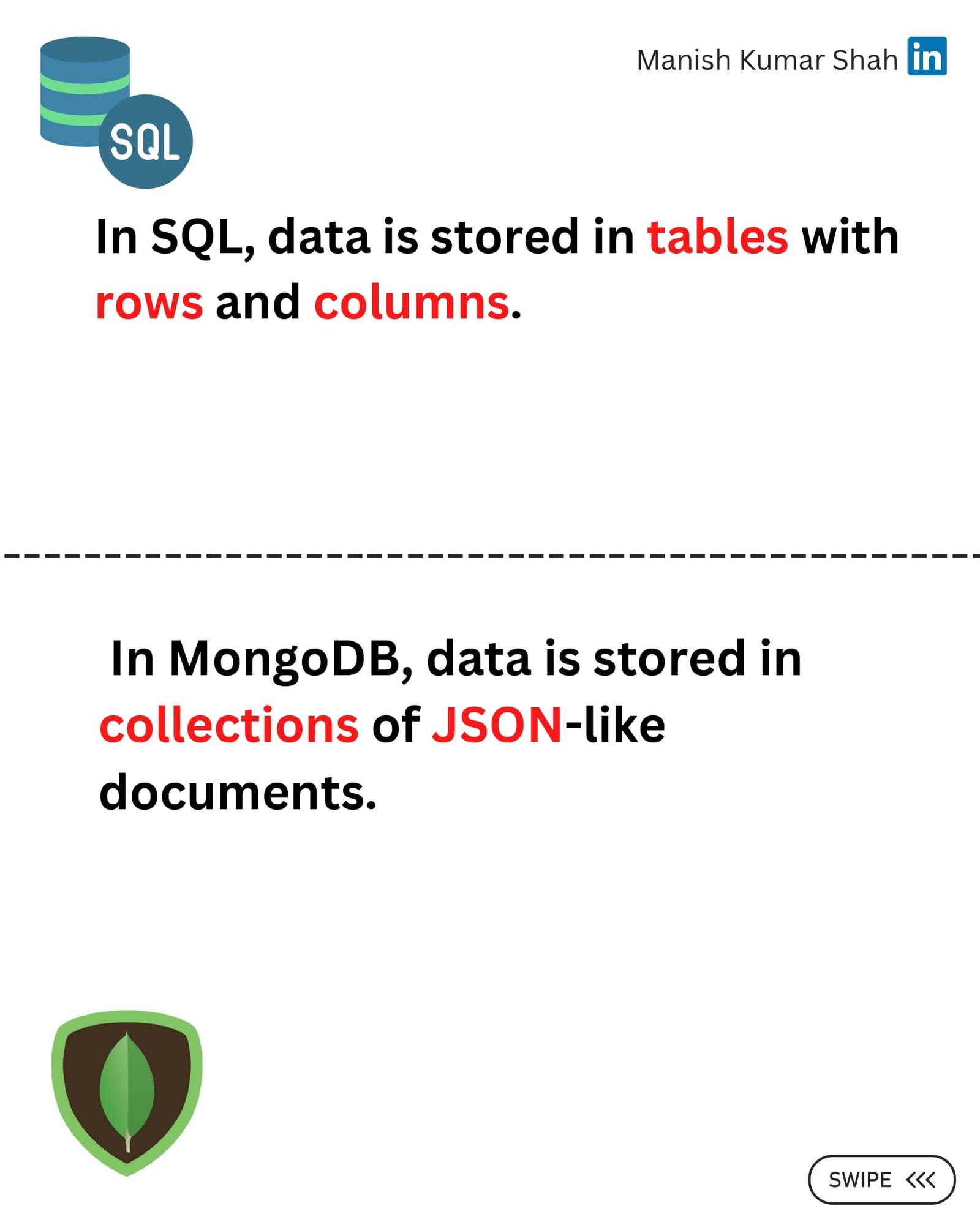 SQL vs MongoDB: A Comparative Analysis SQL vs MongoDB: A Comparative Analysis