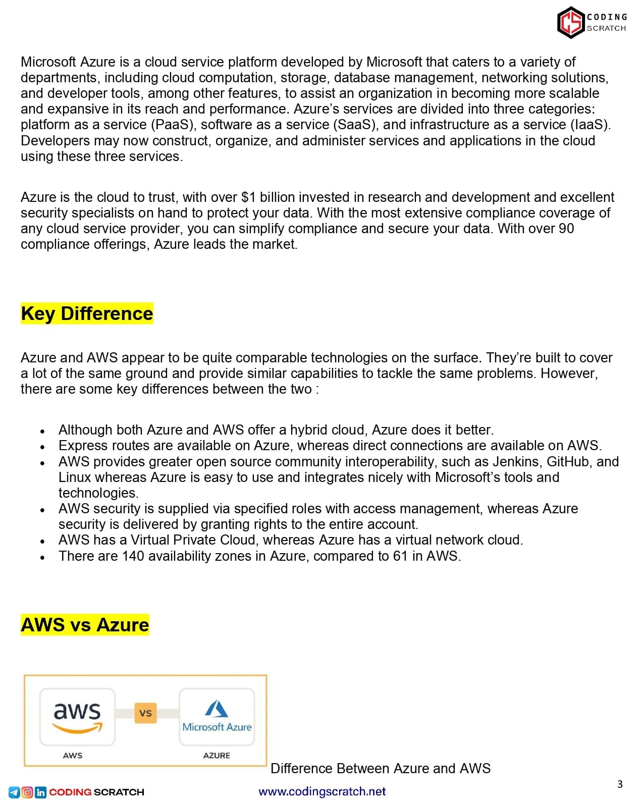AWS vs Azure: Which One is Better – A Comprehensive Guide to Choosing ...
