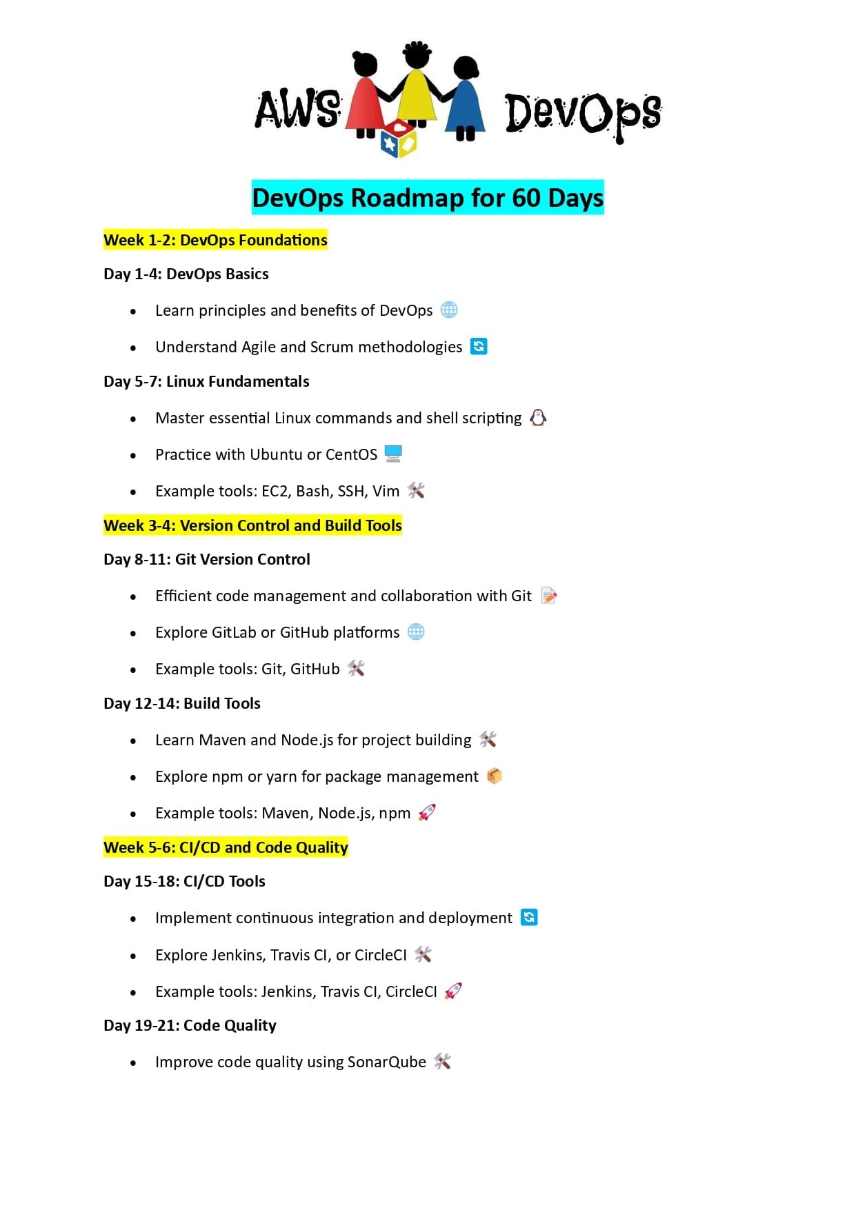 DevOps Roadmap for 60 Days PDF - Connect 4 Techs