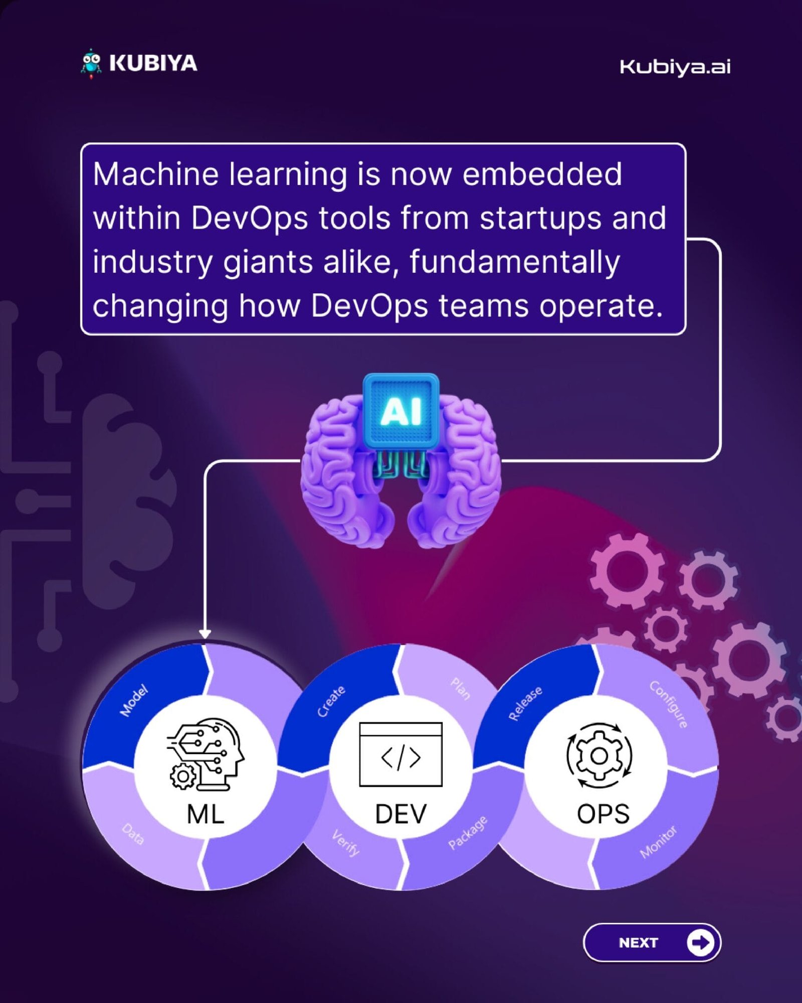 How AI is Transforming the DevOps Toolchain PDF