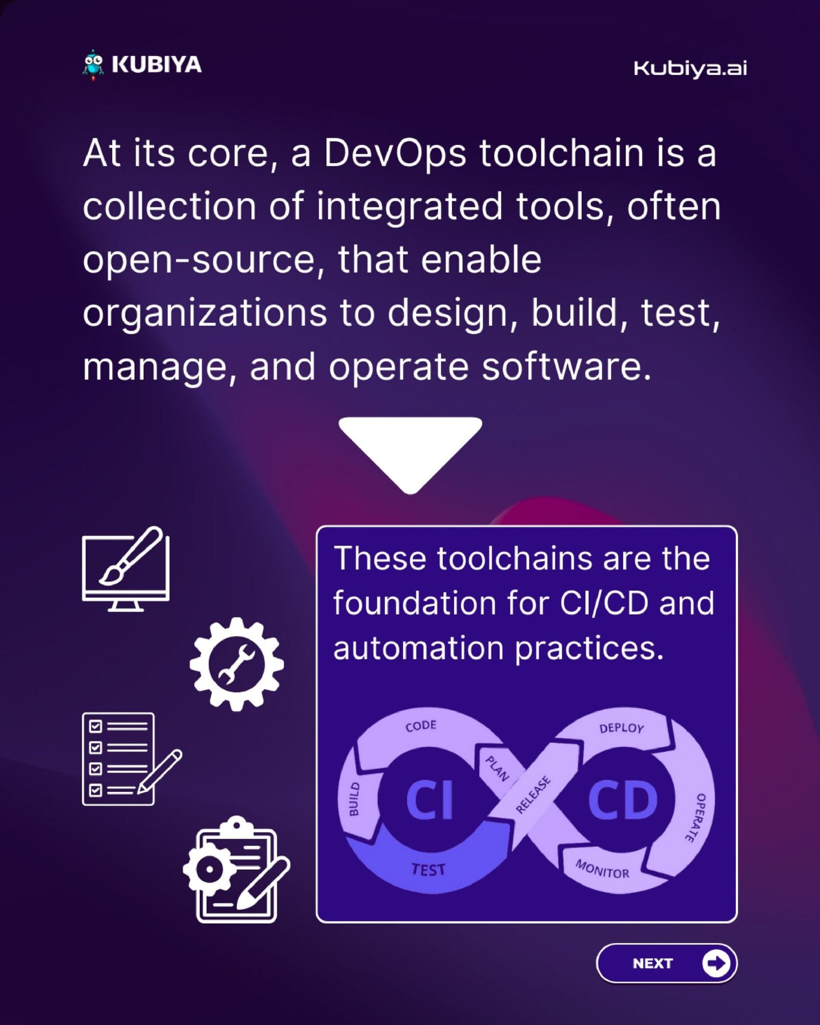 How AI is Transforming the DevOps Toolchain PDF