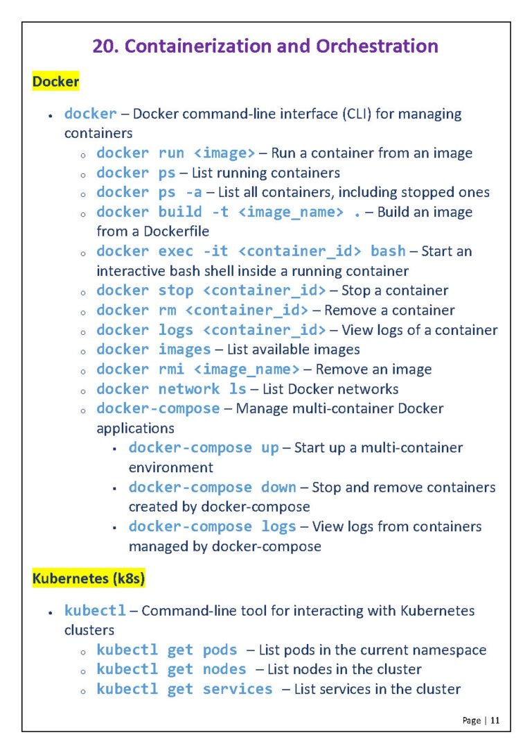 Mastering Linux Essential Commands for DevOps PDF - Connect 4 Techs